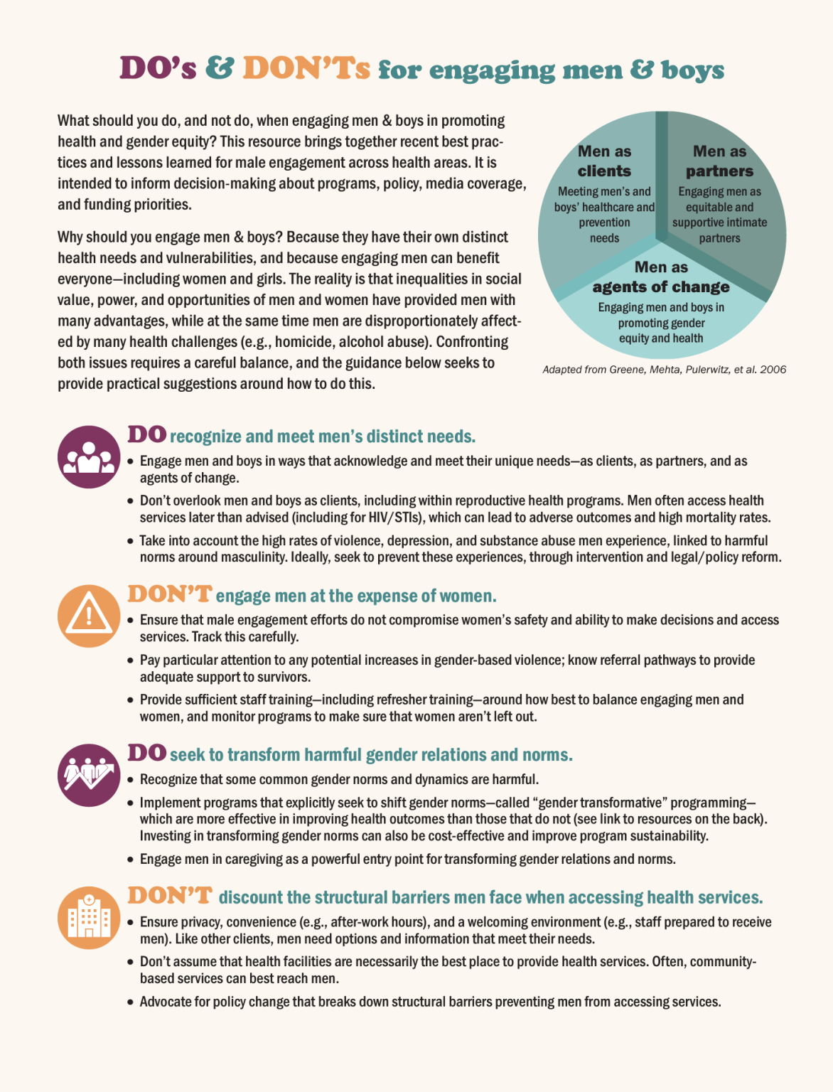 DO’s & DON’Ts for Engaging Men & Boys - Mage